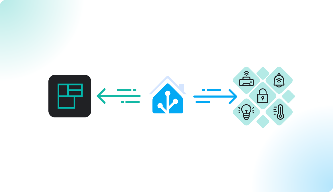 Home Assistant Integration | Flexopus