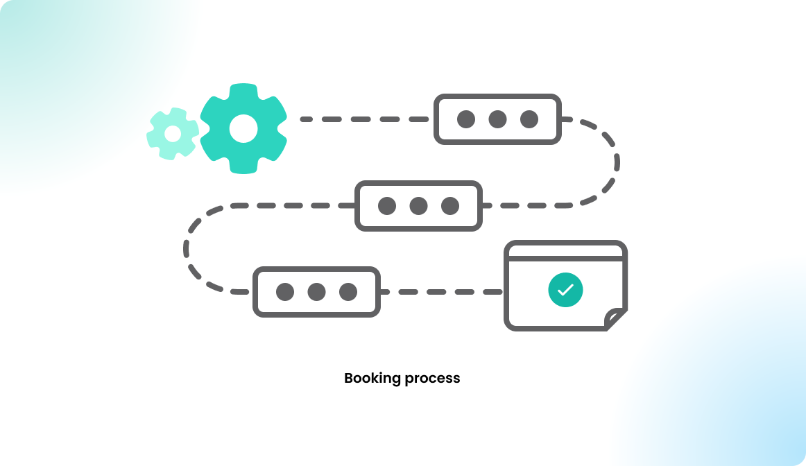 Booking process: Reserve workspaces easily | Flexopus