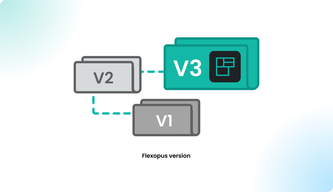 Check your current version | Flexopus