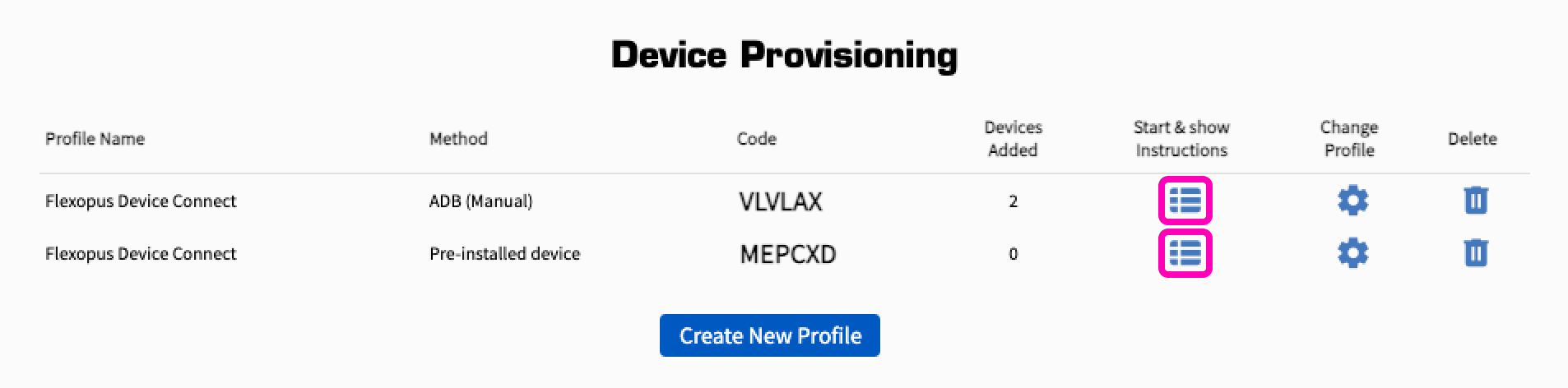 Using ProDVX devices