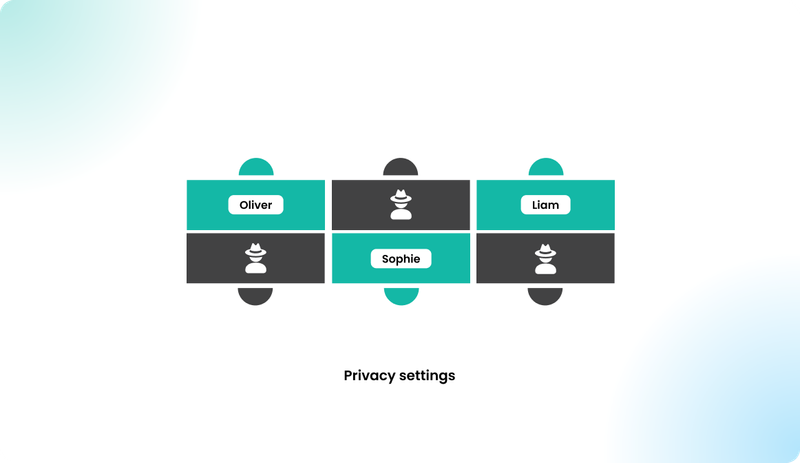 Privacy settings | Flexopus